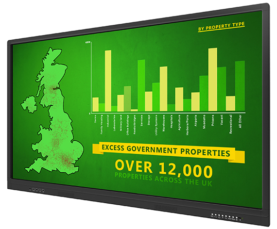 whiteboard :: digital signage :: d.sign